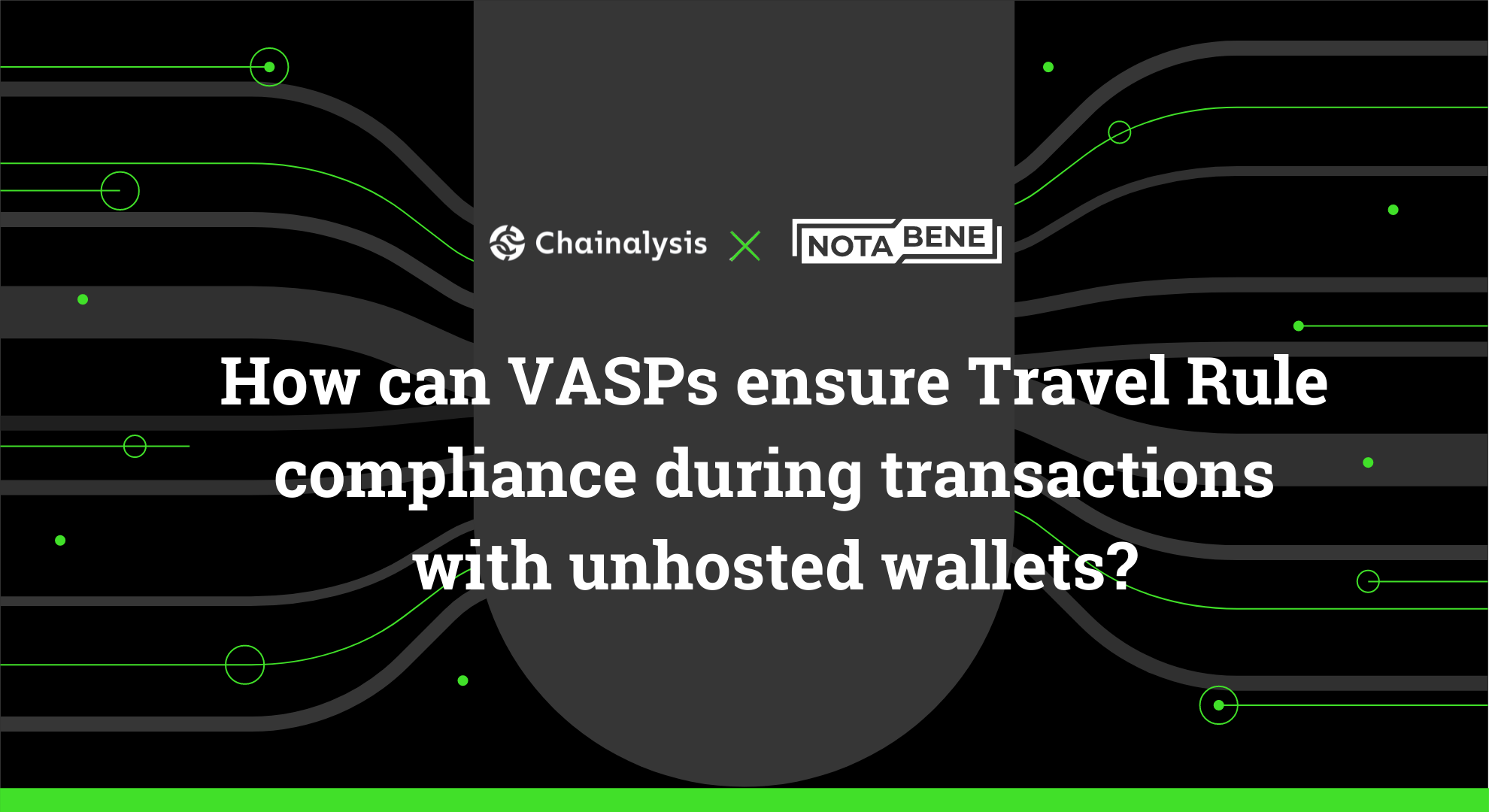 How can VASPs ensure Travel Rule compliance during transactions with unhosted wallets? | Notabene